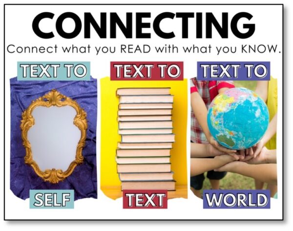 FREE: 8 Reading Response Posters! - Minds in Bloom