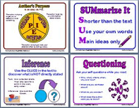 FREE: 8 Reading Response Posters! - Minds in Bloom