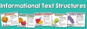 FREE Informational Text Structures Handout and Poster - Minds in Bloom