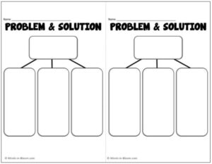 FREE Informational Text Structures Handout and Poster - Minds in Bloom