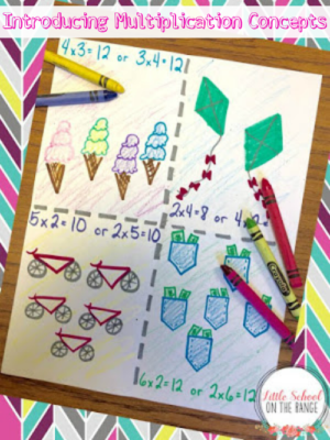 Introducing Multiplication Concepts - Minds in Bloom