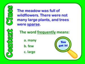 Context Clues PowerPoint: 32 Practice Slides for Grades 4-5 - Minds in ...