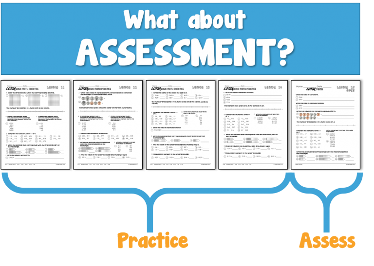 4th Grade Math Daily Spiraled Practice - Minds in Bloom