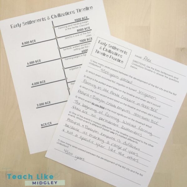 5 Easy Steps for Teaching Ancient History - Minds in Bloom