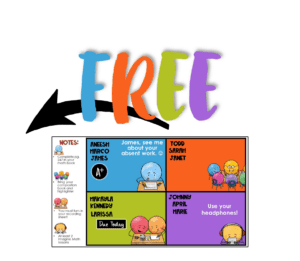 Math Workshop Centers Rotation Chart - Minds in Bloom