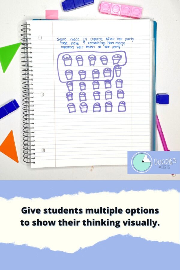 6 Benefits of Using Visuals in Your Upper Elementary Math Class - Minds ...