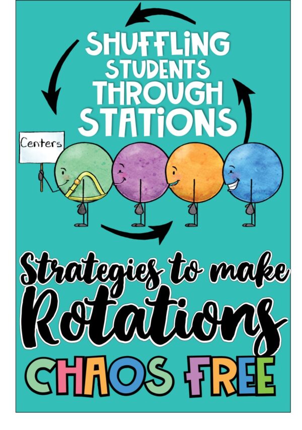 Math Workshop Centers Rotation Chart - Minds in Bloom