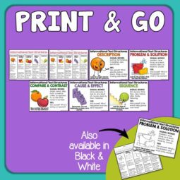 Informational Text Structures Posters Freebie - Description, Sequence ...