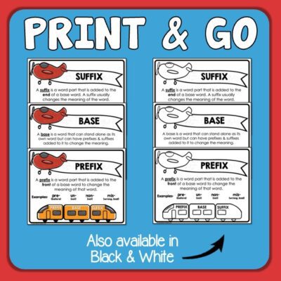 Prefixes, Suffixes, Roots Word Parts Posters and Anchor Charts FREEBIE ...