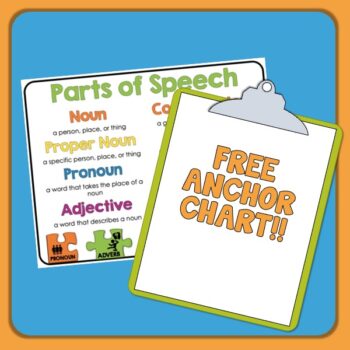 Parts of Speech Task Cards (Set 1) | Print & Digital | Anchor Chart ...