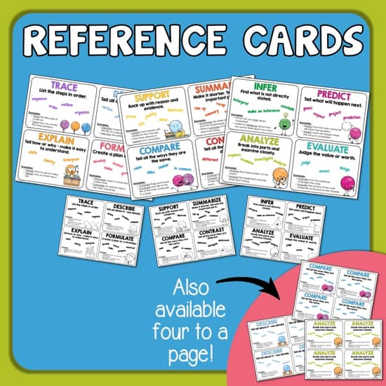 ELA Test Prep Posters - 12 "Mighty Words" | Print & Google Slides ...