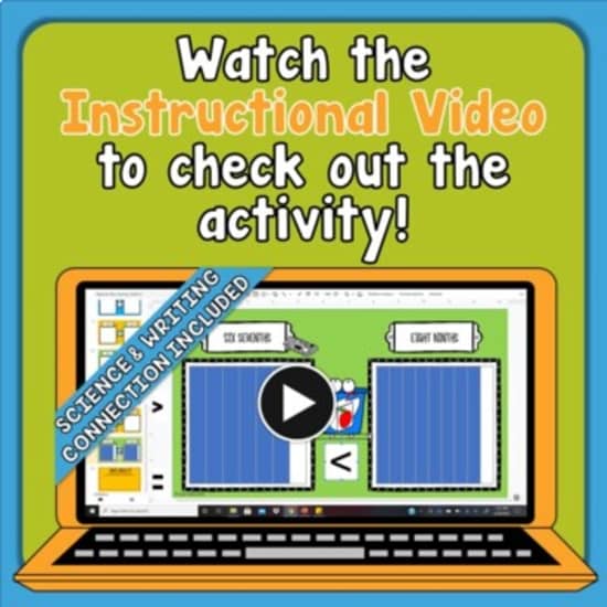 Comparing Fractions (with Models) - Digital Google Slides Activity ...