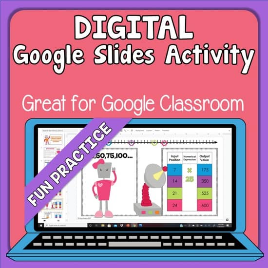 Input/Output Number Patterns - Fun Google Slides Activity | Digital ...