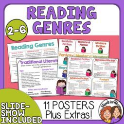 Reading Genres - Posters & Mini Anchor Charts for Word Walls (with ...