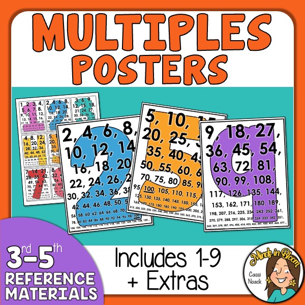 Multiples Posters (Includes 1-9 & Extras) - Reference Materials ...