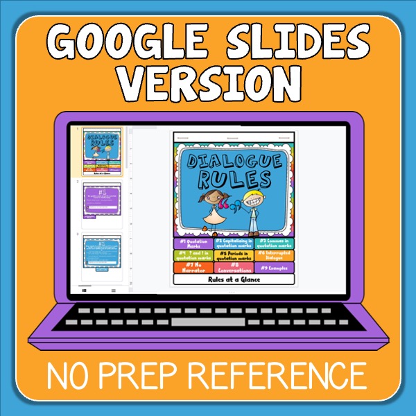 Dialogue Rules Flipbook - Dialogue Reference Book for Students | Print ...