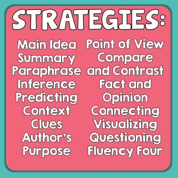 Reading Strategies - Posters & Anchor Charts for Bulletin Boards ...