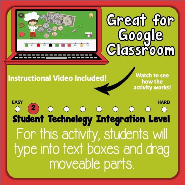 Decimals on a Number Line (Tenths & Hundredths) - Fun Pizza Money ...
