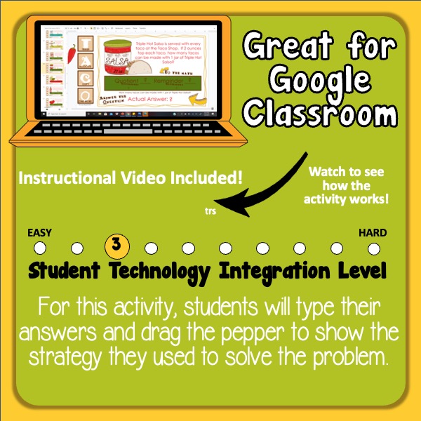 Interpreting Remainders - Fun Digital Taco Activity for Students ...
