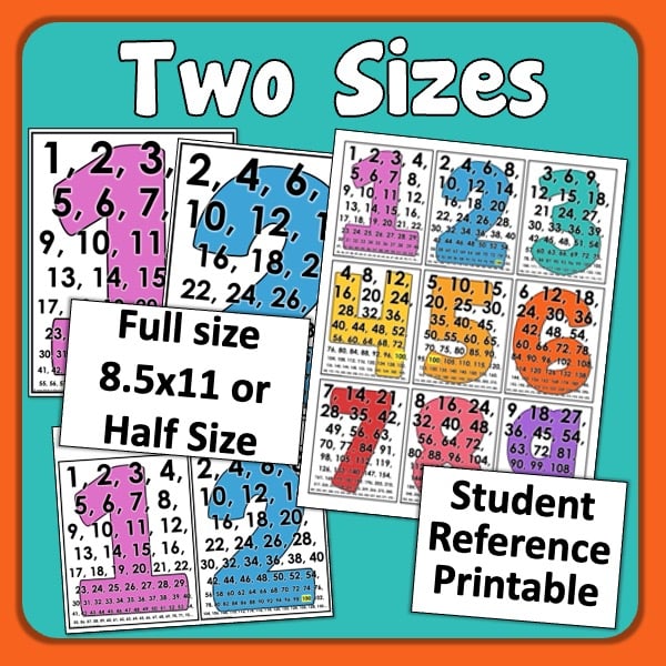 Multiples Posters (Includes 1-9 & Extras) - Reference Materials ...