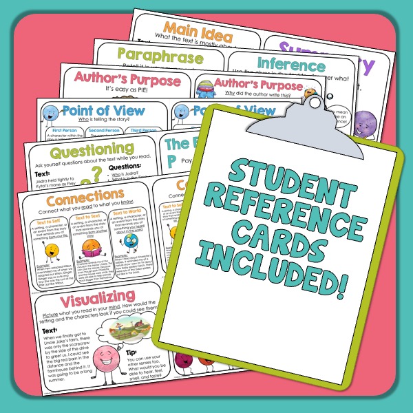 Reading Strategies - Posters & Anchor Charts for Bulletin Boards ...