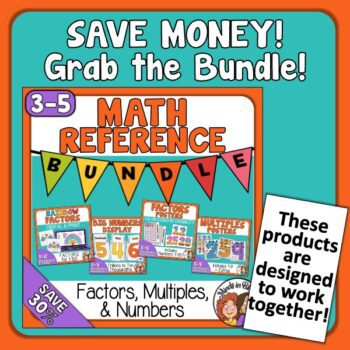 Multiples Posters (Includes 1-9 & Extras) - Reference Materials ...