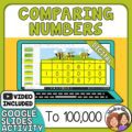 Comparing Numbers - Up To 100,000 Digital Google Slides Activity for ...
