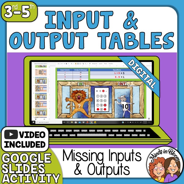 Input Output Tables Rules And Equations Digital Activity Google