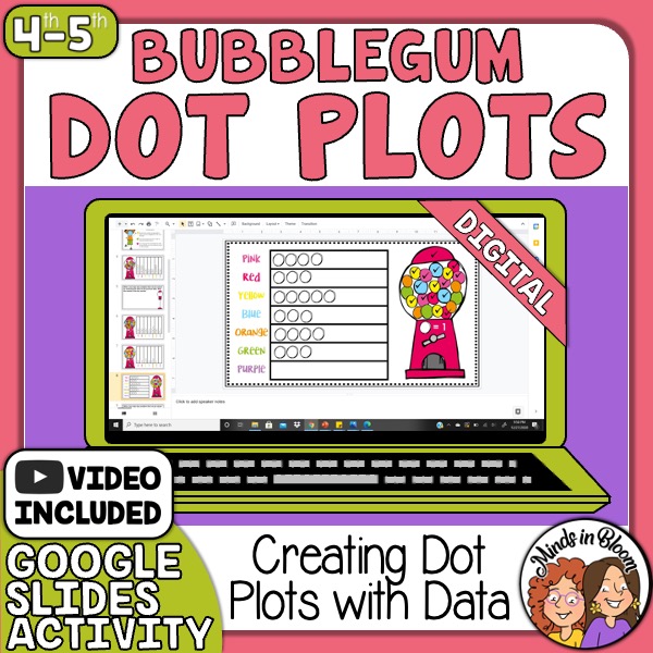 Bubblegum Dot Plots (Geometry Digital Activity) - Creating Dot Plots ...