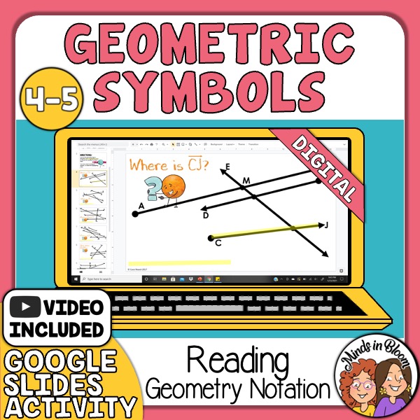 Geometric Symbols - Reading Geometry Notation | Digital Google Slides ...