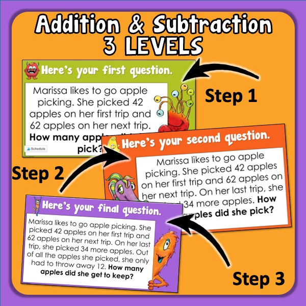 Step by Step Story Problems - Two-Step Addition & Subtraction Word Problems | Digital Google ...