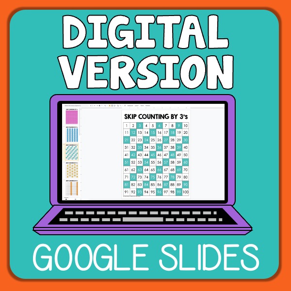Skip Counting - Multiples Posters (References) with Google Slides ...
