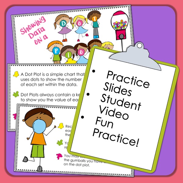 Bubblegum Dot Plots (Geometry Digital Activity) - Creating Dot Plots ...