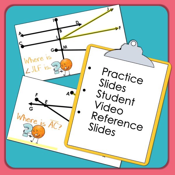 Geometric Symbols - Reading Geometry Notation | Digital Google Slides ...