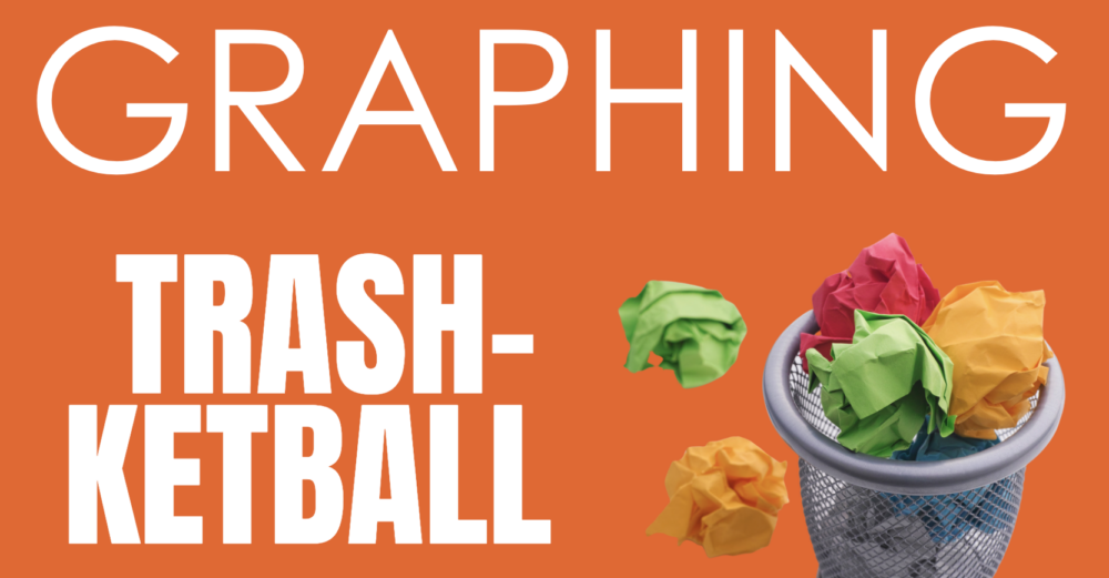 March Madness Themed Graphing Math Activities for your Elementary ...