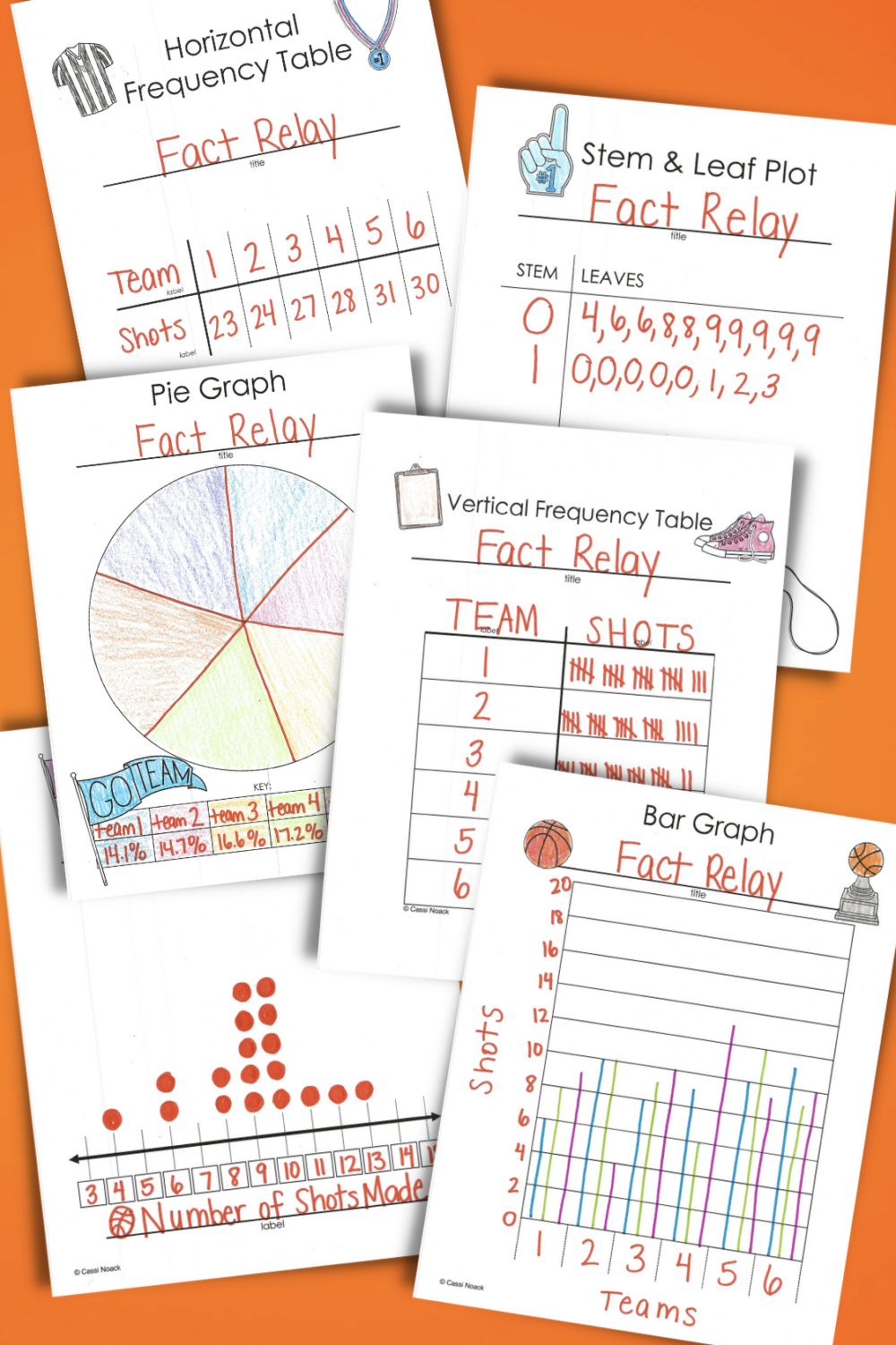 March Madness Themed Graphing Math Activities for your Elementary ...