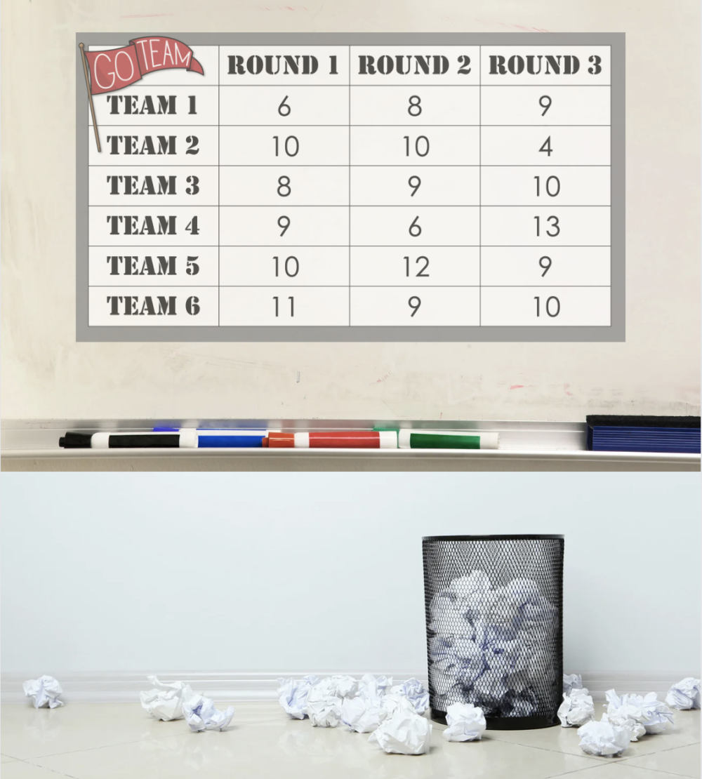 March Madness Themed Graphing Math Activities for your Elementary ...