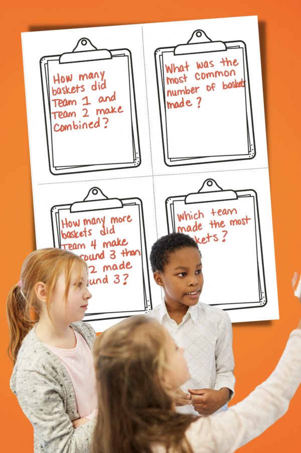 March Madness Themed Graphing Math Activities for your Elementary ...