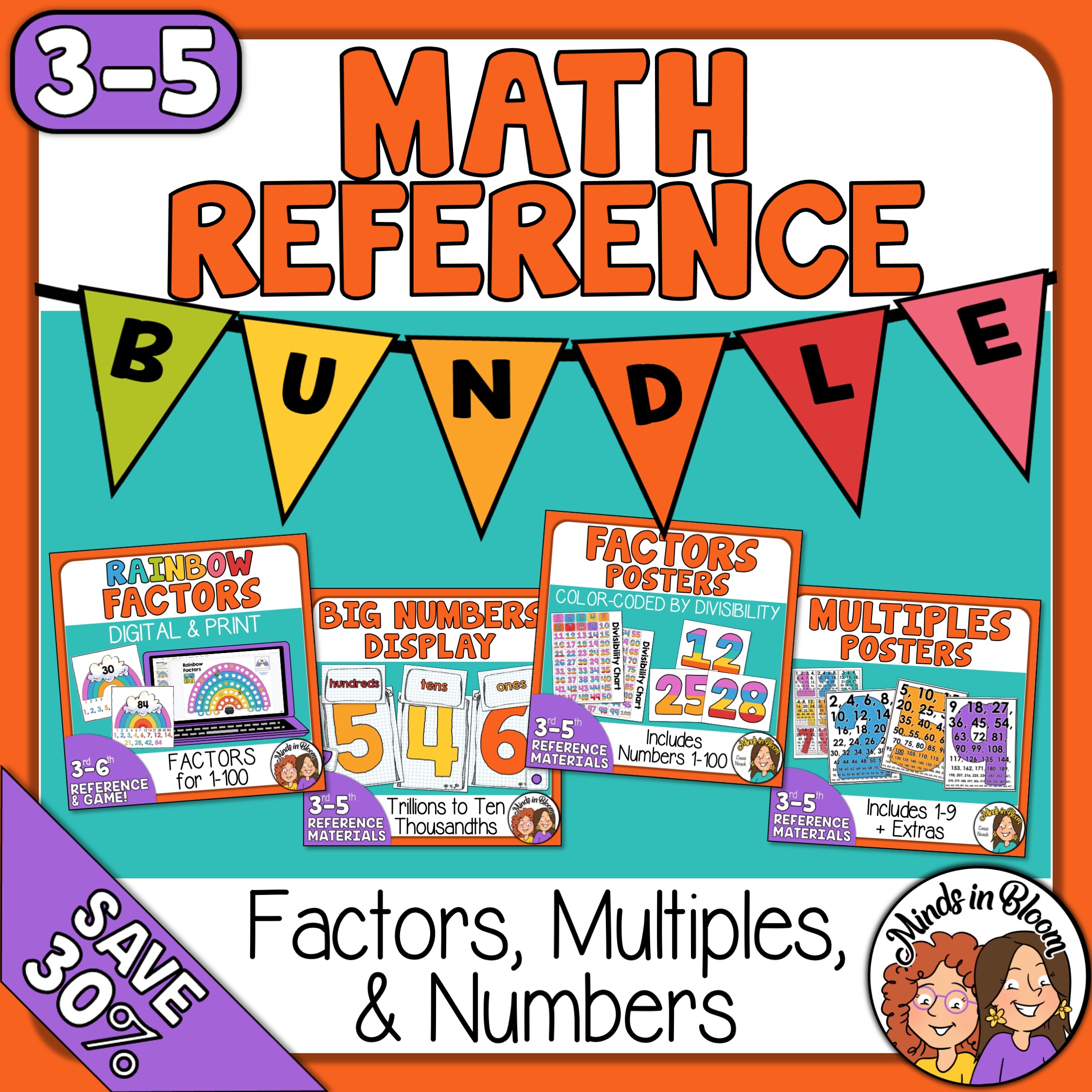 Math Reference Posters BUNDLE Factors Multiples Numbers Print