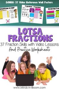 Mastering Fractions with Fraction Anchor Charts - Minds in Bloom