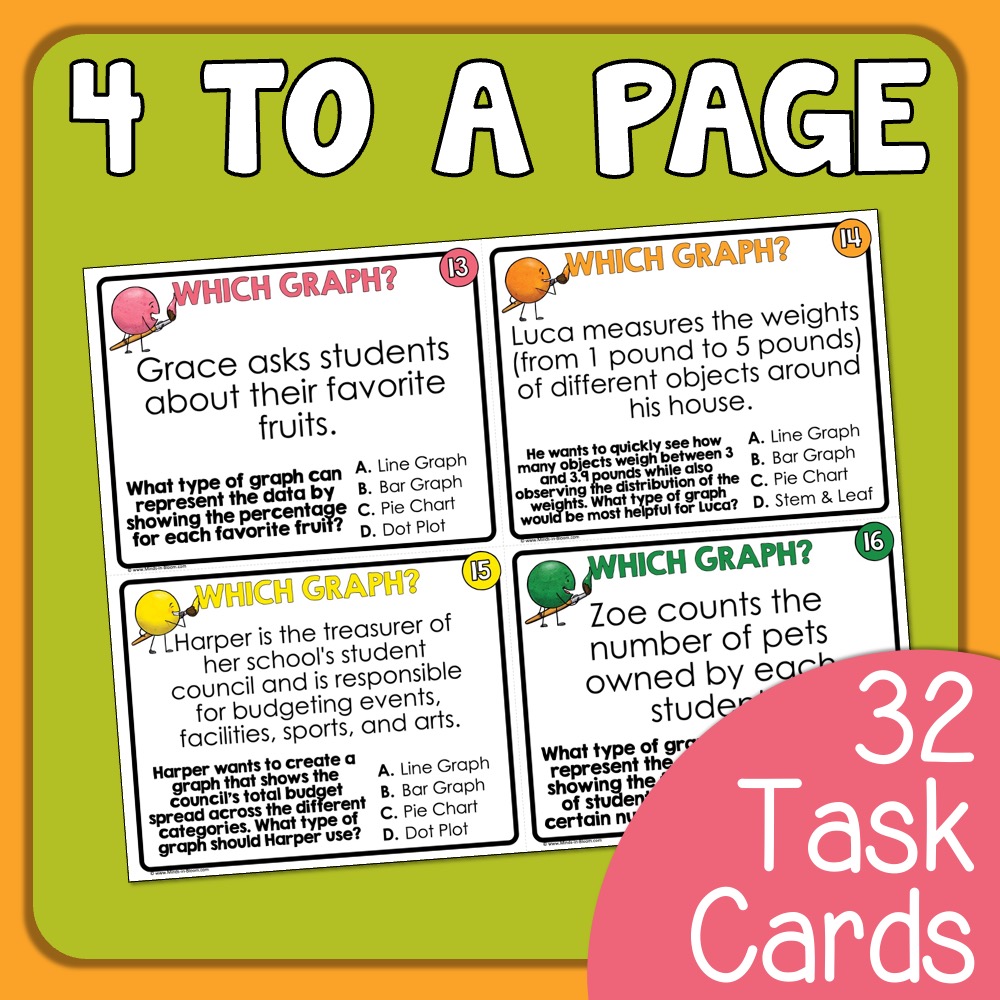 Which Graph Task Cards - Data Analysis Practice - Plus Engaging Anchor ...