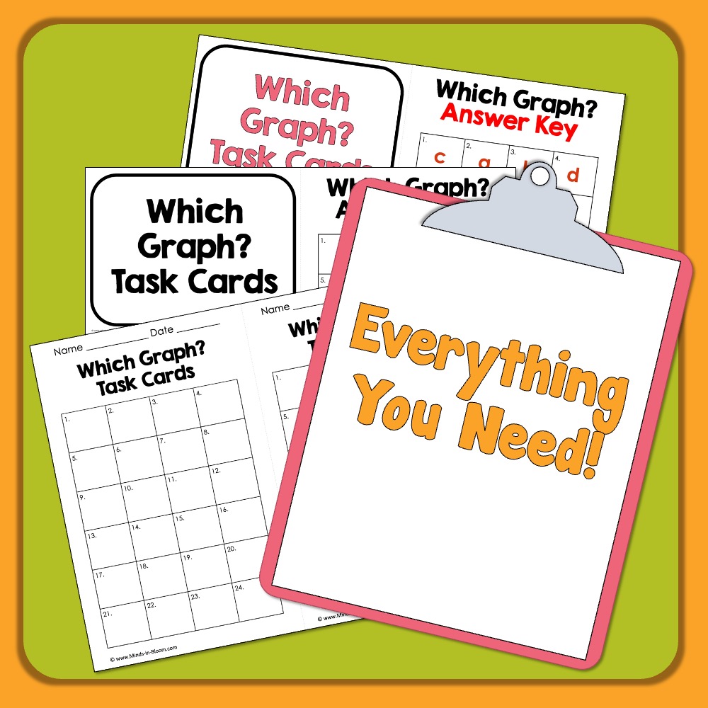 Which Graph Task Cards - Data Analysis Practice - Plus Engaging Anchor ...
