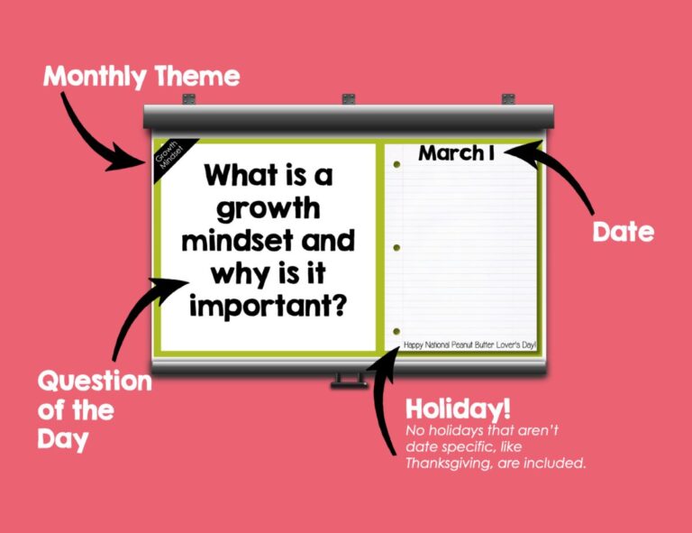 Morning Meeting Questions Your Students Will Love - Minds in Bloom