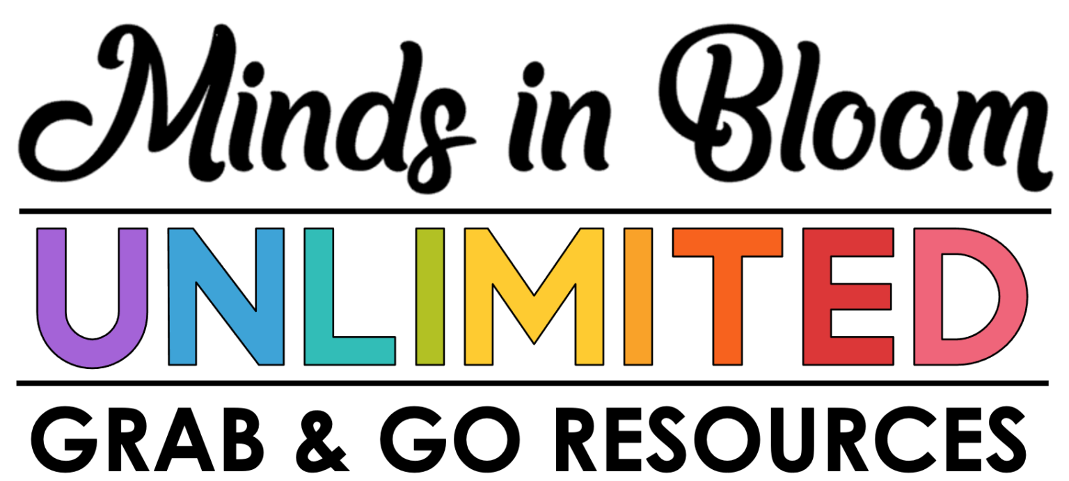 Mastering Fractions with Fraction Anchor Charts - Minds in Bloom