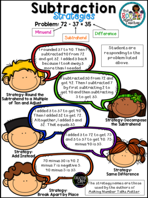 Getting Started with Number Talks in Math - Minds in Bloom