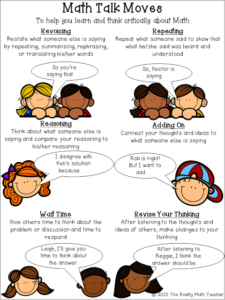 Getting Started with Effective Mathematical Talk in the Classroom ...