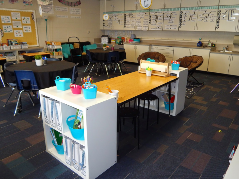 Student-Centered Classroom: Self-Directed Learning & Collaboration