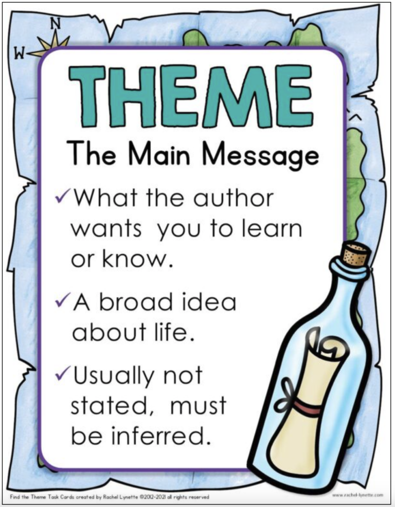 Ideas for Teaching Theme to your 3rd, 4th, and 5th Graders!