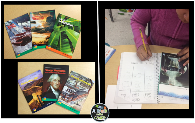 Modified Guided Reading for ELLs