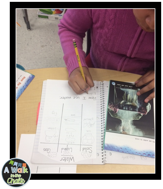 Modified Guided Reading for ELLs